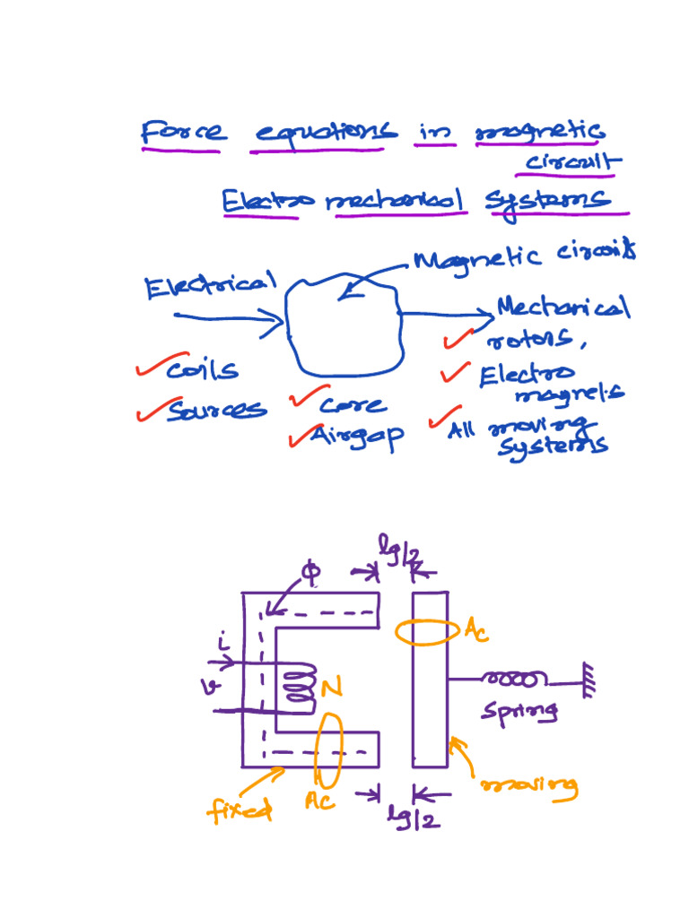 Force Equation | PDF | Physical Phenomena | Physics