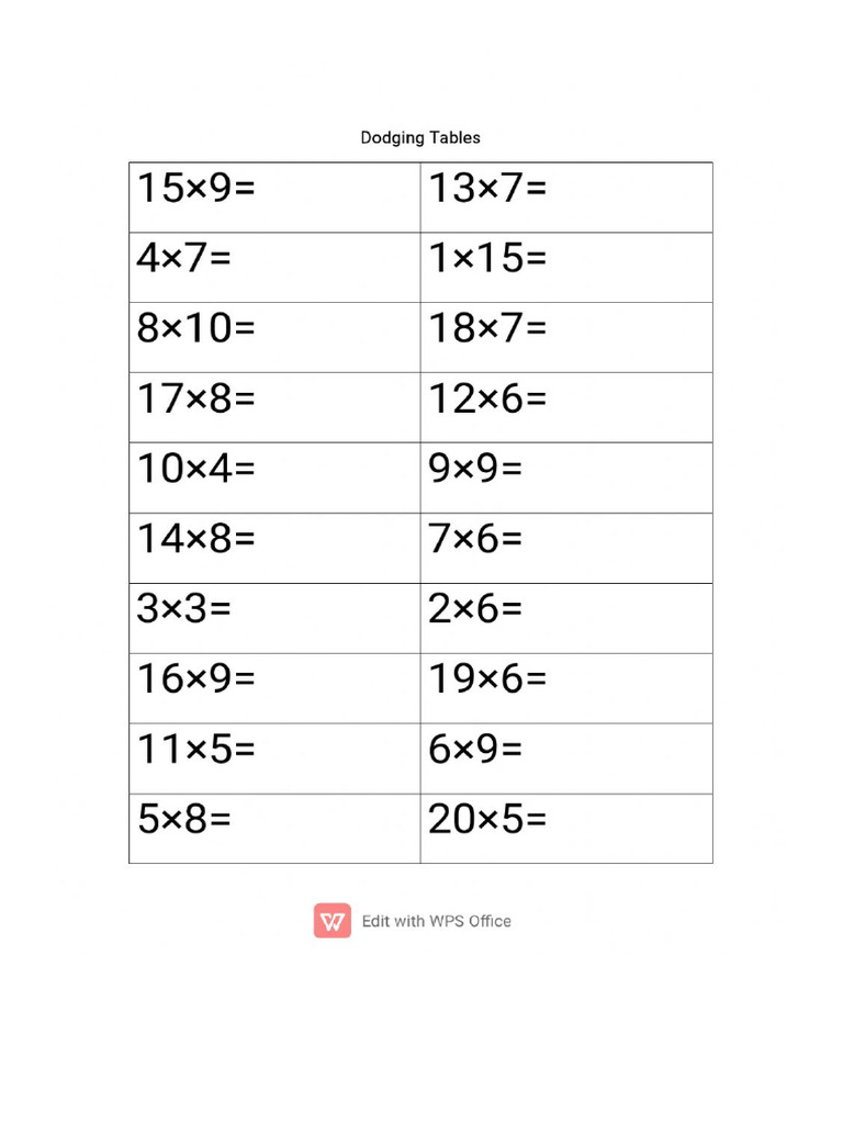 Dodging Tables | PDF
