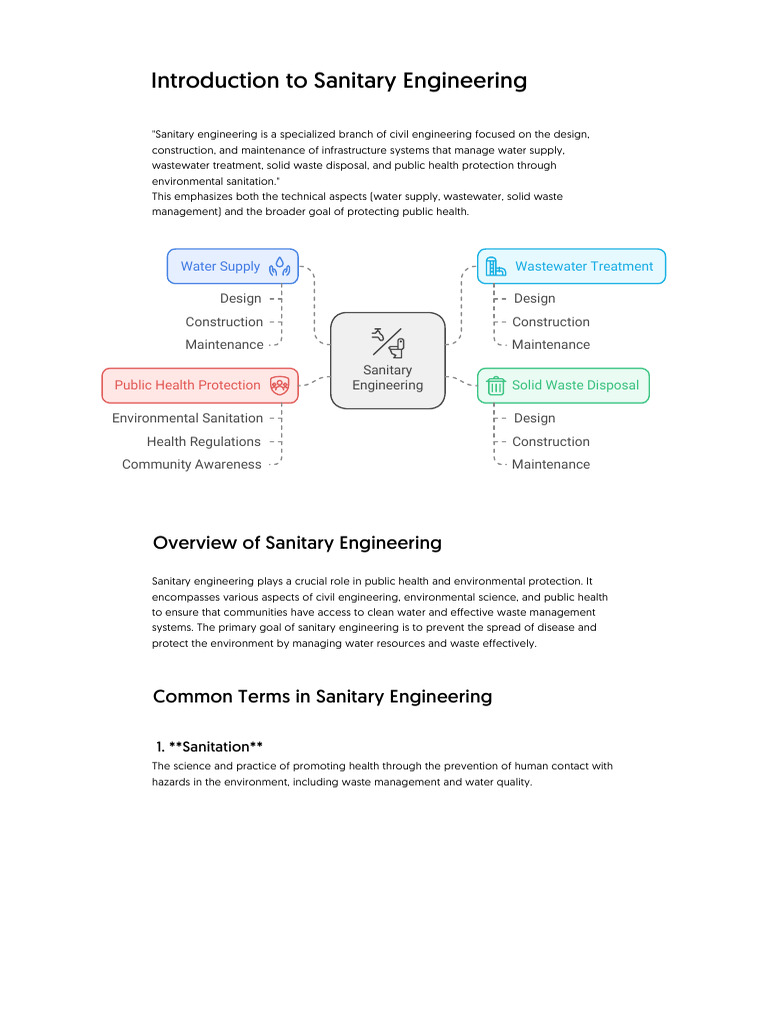 Introduction To Sanitary Engineering | PDF | Sanitation | Sewage Treatment