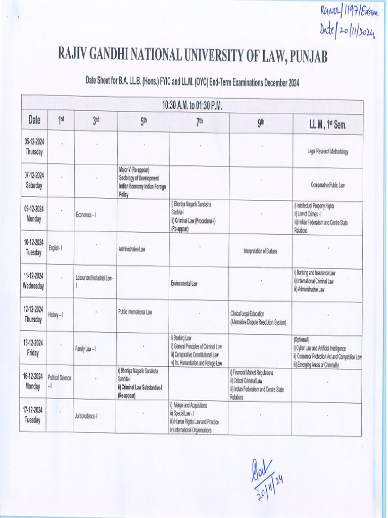 Final Date Sheet Dec 24 | PDF