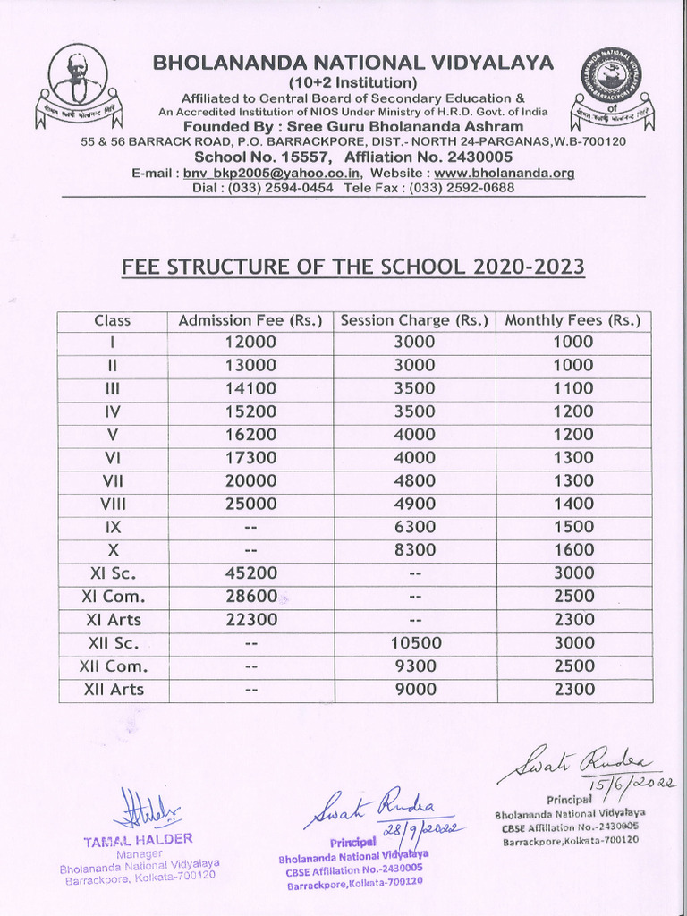 Bholananda National Vidyalaya Fee Structure | PDF