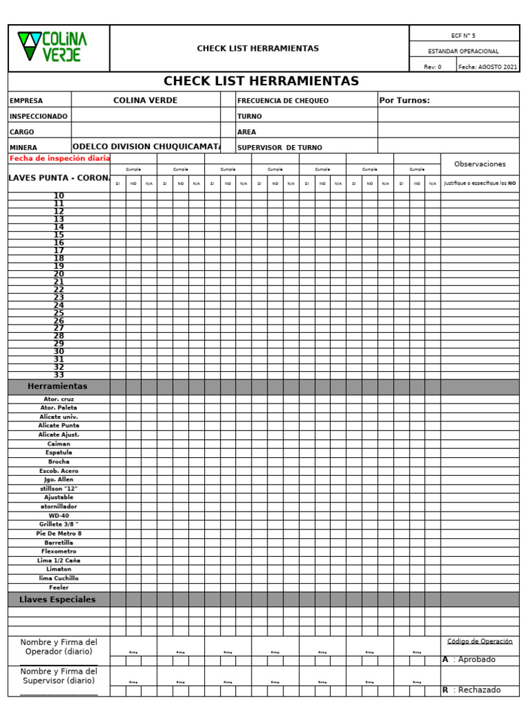 Check List de Herramientas Mineras | PDF