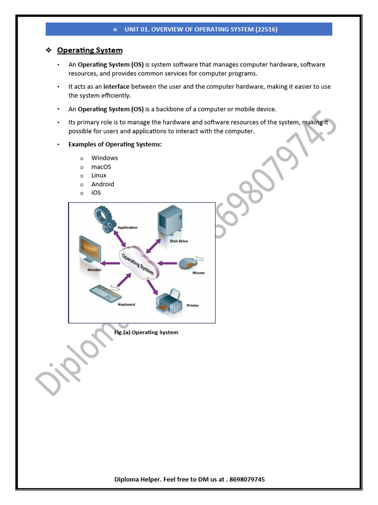 Unit01-Osy(22516) | PDF | Operating System | Graphical User Interfaces