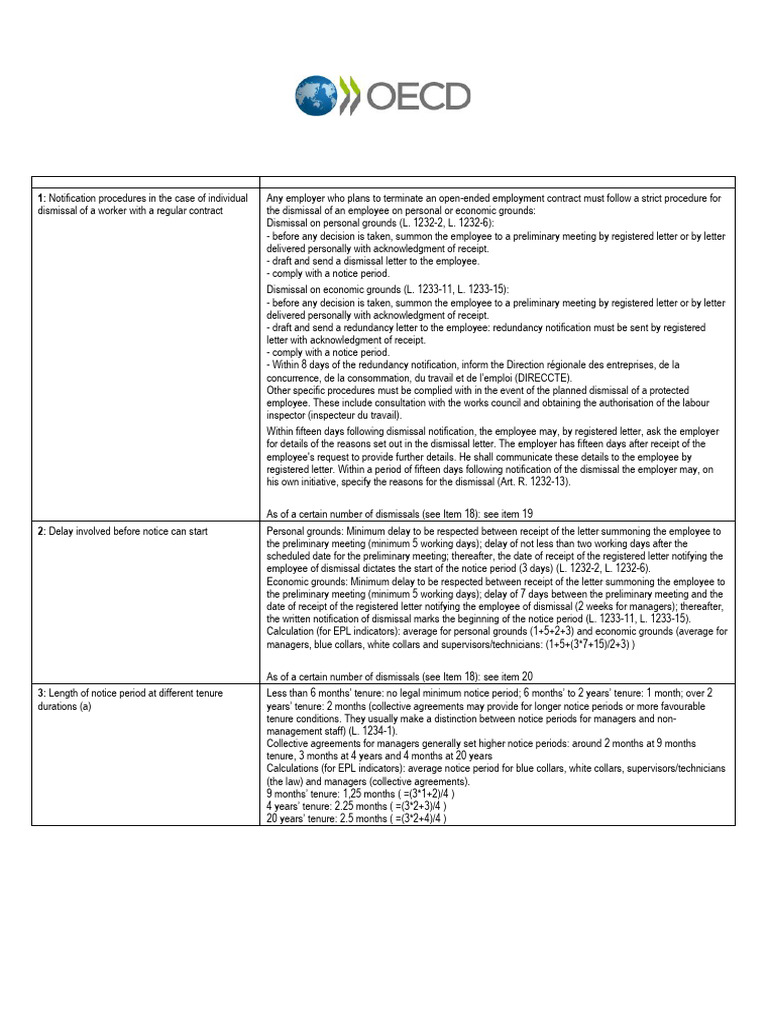 france oecd | PDF | Employment | Layoff