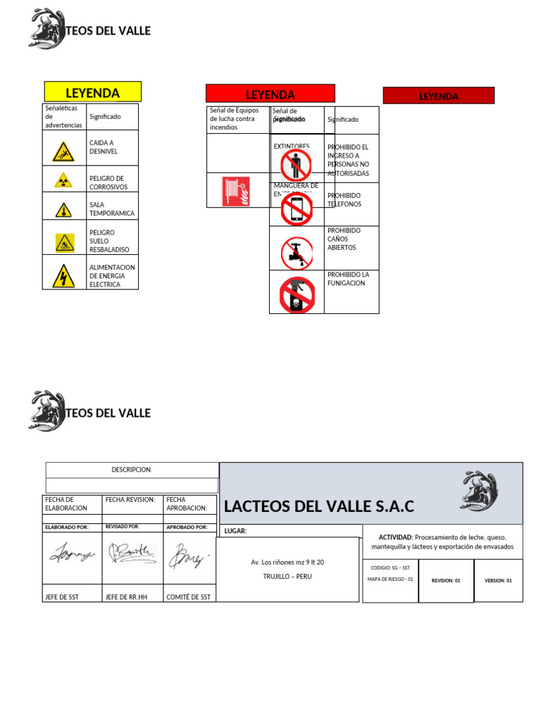 Mapa de Riesgo de Lacteos Del Valle | PDF