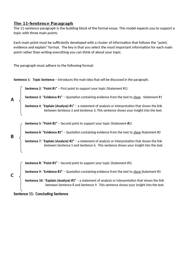 11 Point Paragraph 2018 | PDF | Paragraph