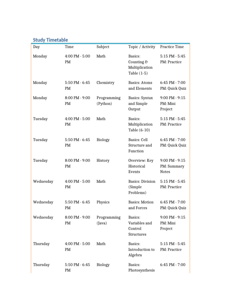 study_timetable.pdf | PDF | Chemistry | Mathematics