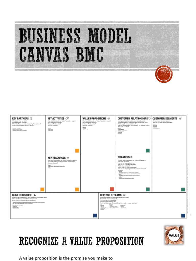 Week6 Business Model 1 1 | PDF