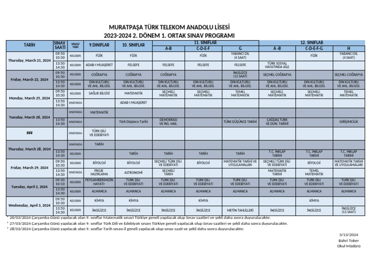 Muratpaşa Türk Telekom Anadolu Lisesi 2023-2024 2. Dönem 1. Ortak Sinav Programi | PDF