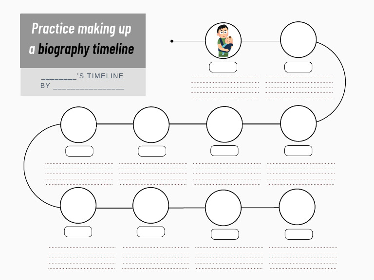 Day 4 - Stephen Hawking - Practice Writing Biography - Your Friend ...