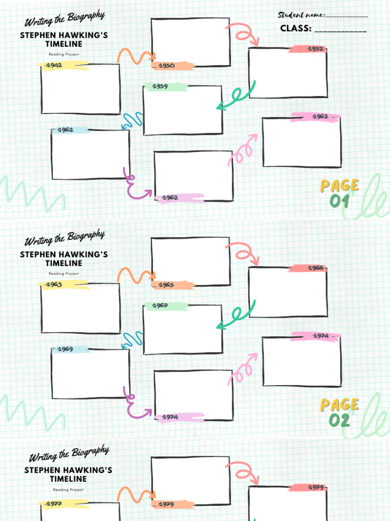 Day 5 - Writing Biography - Stephen Hawking S Timeline | PDF