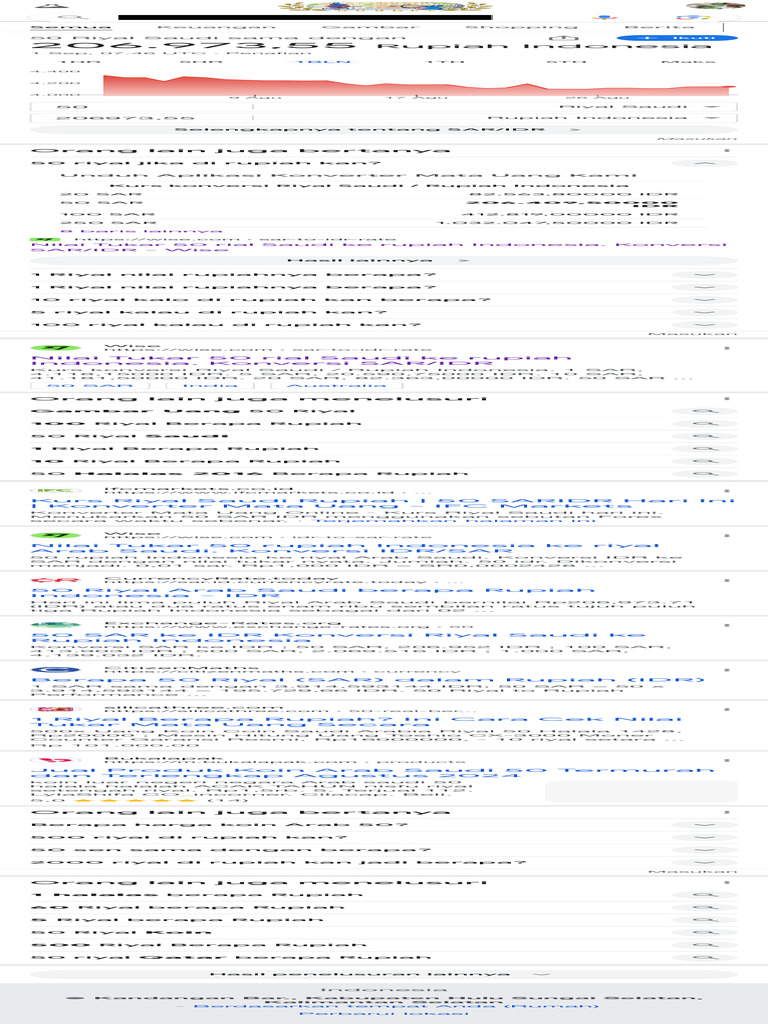 50 Riyal Saudi ke Rupiah Indonesia | PDF