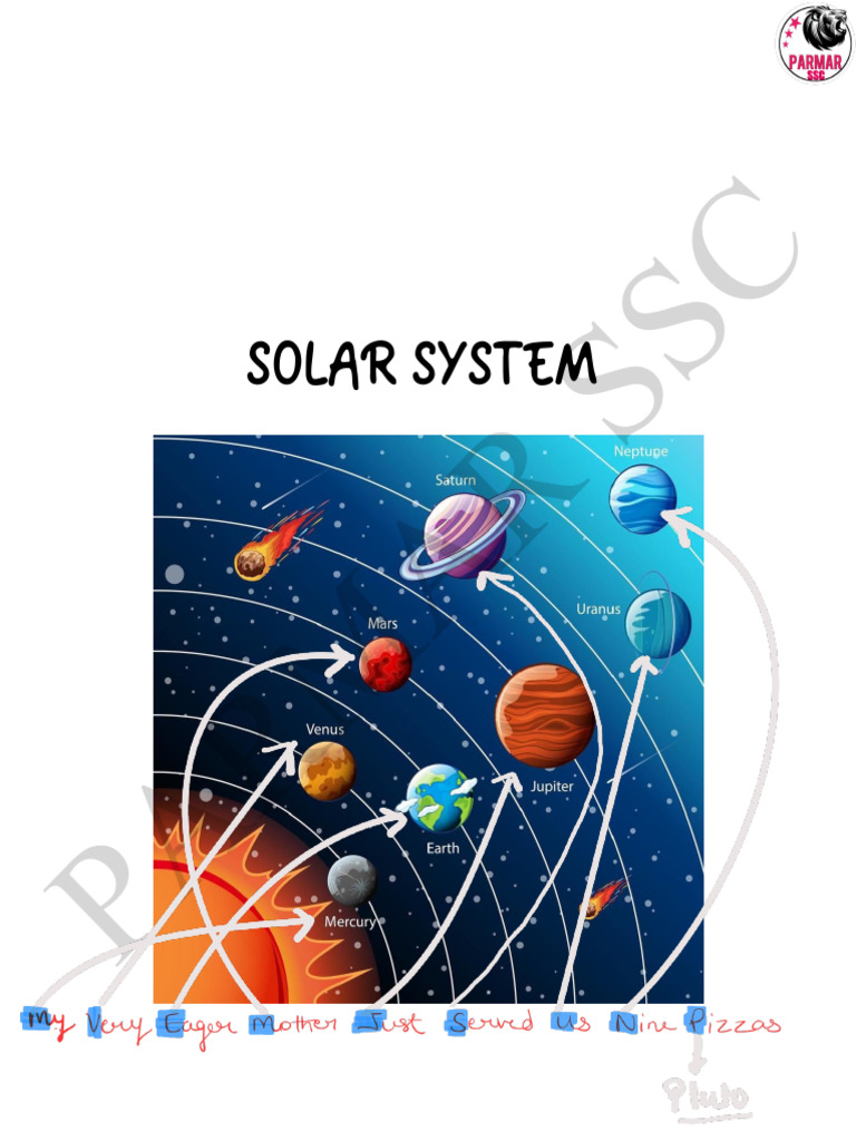 1 Solar System | PDF | Planets | Solar System