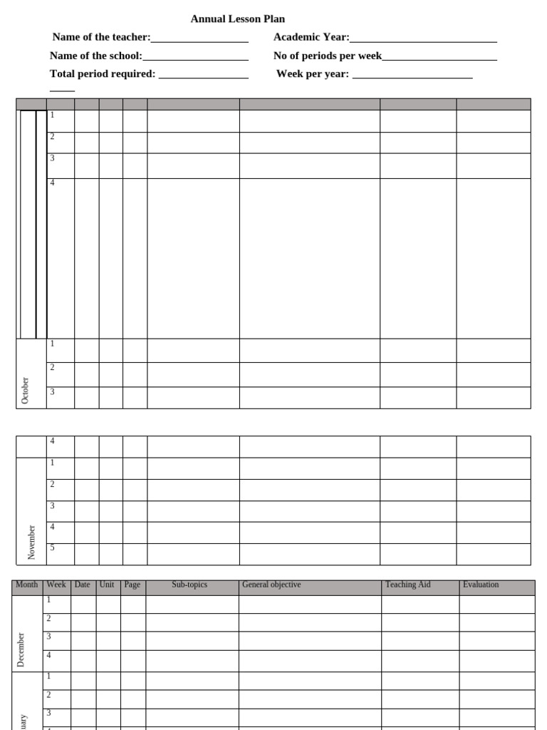 Lesson Plan and Anual Plan Format | PDF | Lesson Plan | Teachers