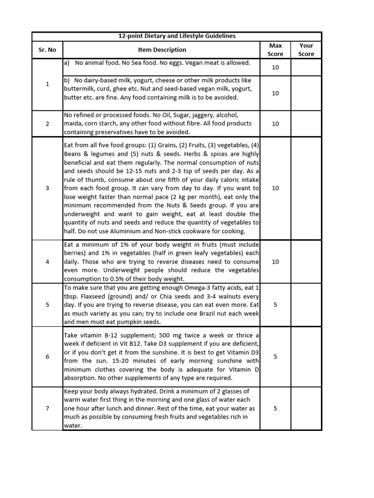PBWF-IF-10K Guidelines | PDF | Foods | Vegetables