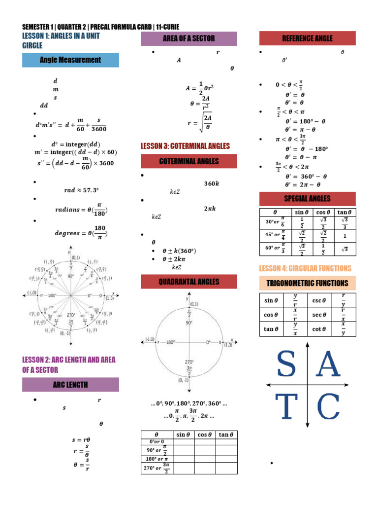 Formula Sheet 2ndQ Precal | PDF | Angle | Area