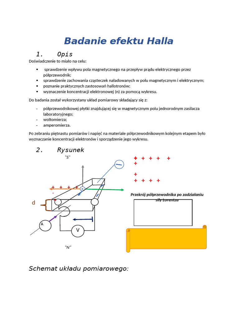 Badanie Efektu Halla | PDF
