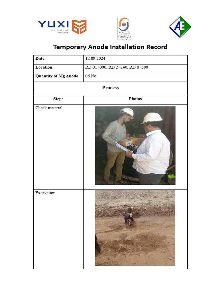 Temporary Anode Installation (RD# 1+000, 2+240 & 8+580) | PDF