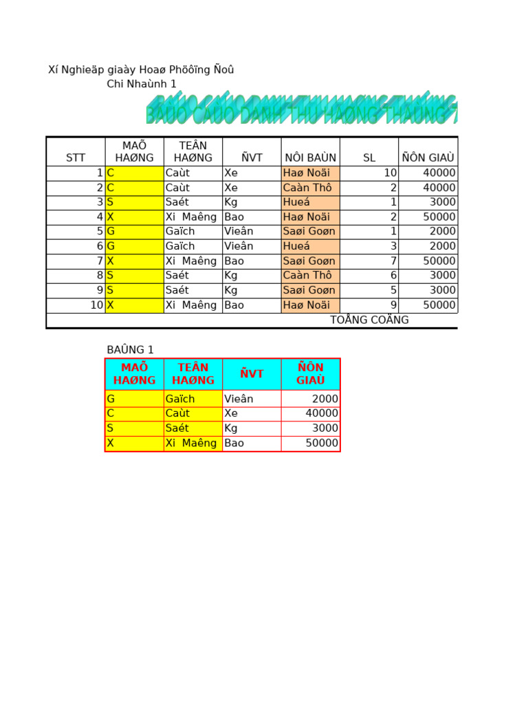 Bai So 8 Quyet | PDF