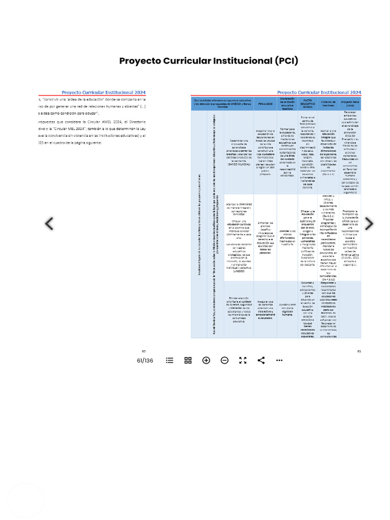 Proyecto Curricular Institucional (PCI) 2023 - C.E.P. La Salle Lima | PDF