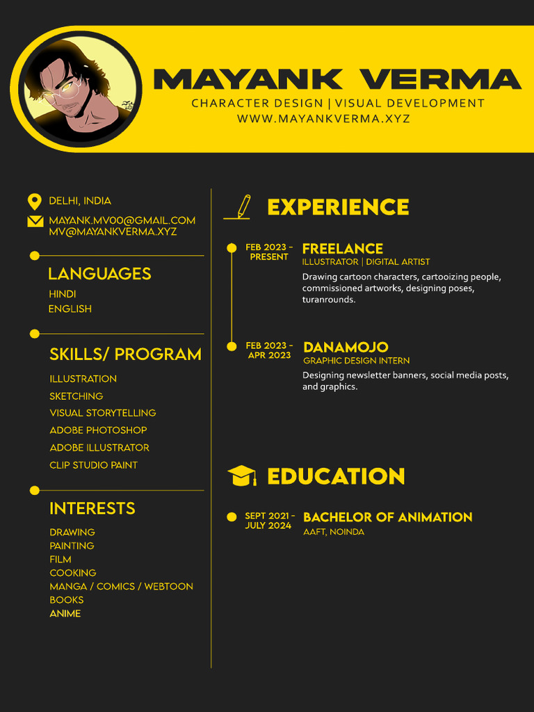 Resume Mayank Verma | PDF