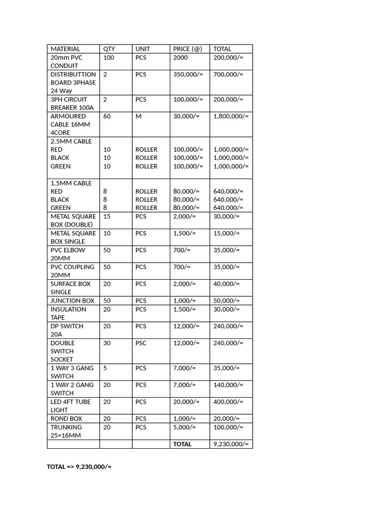 QTTN Mikochen | PDF | Science & Mathematics