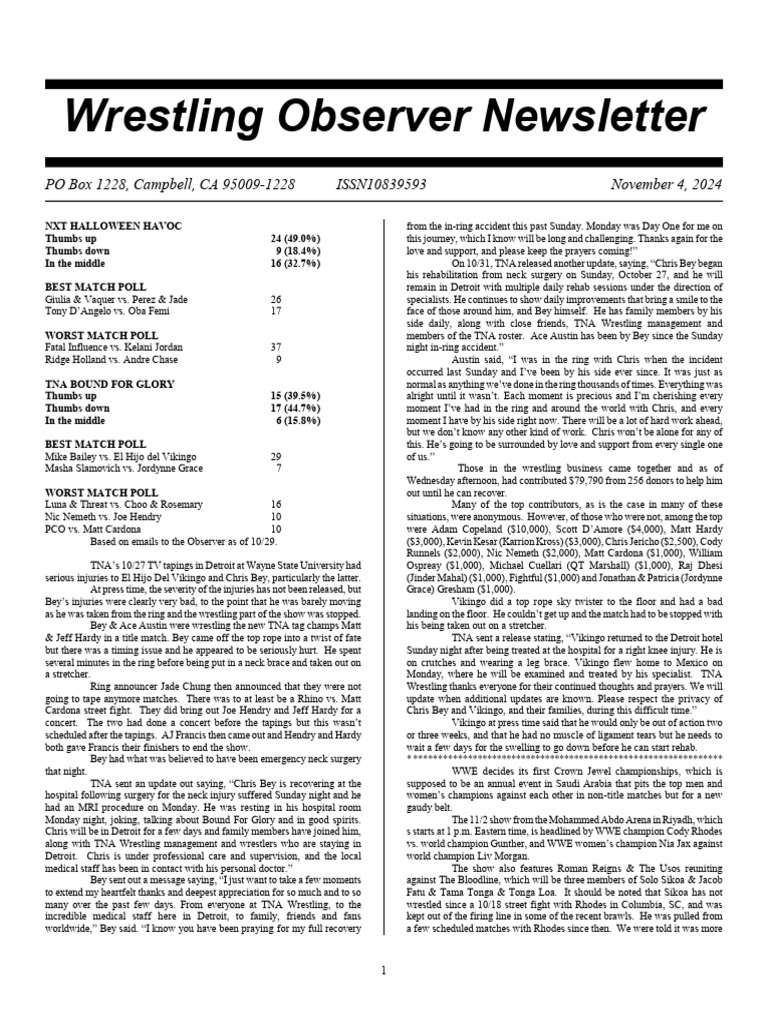 Wrestling Observer Newsletter: PO Box 1228, Campbell, CA 95009-1228 ...