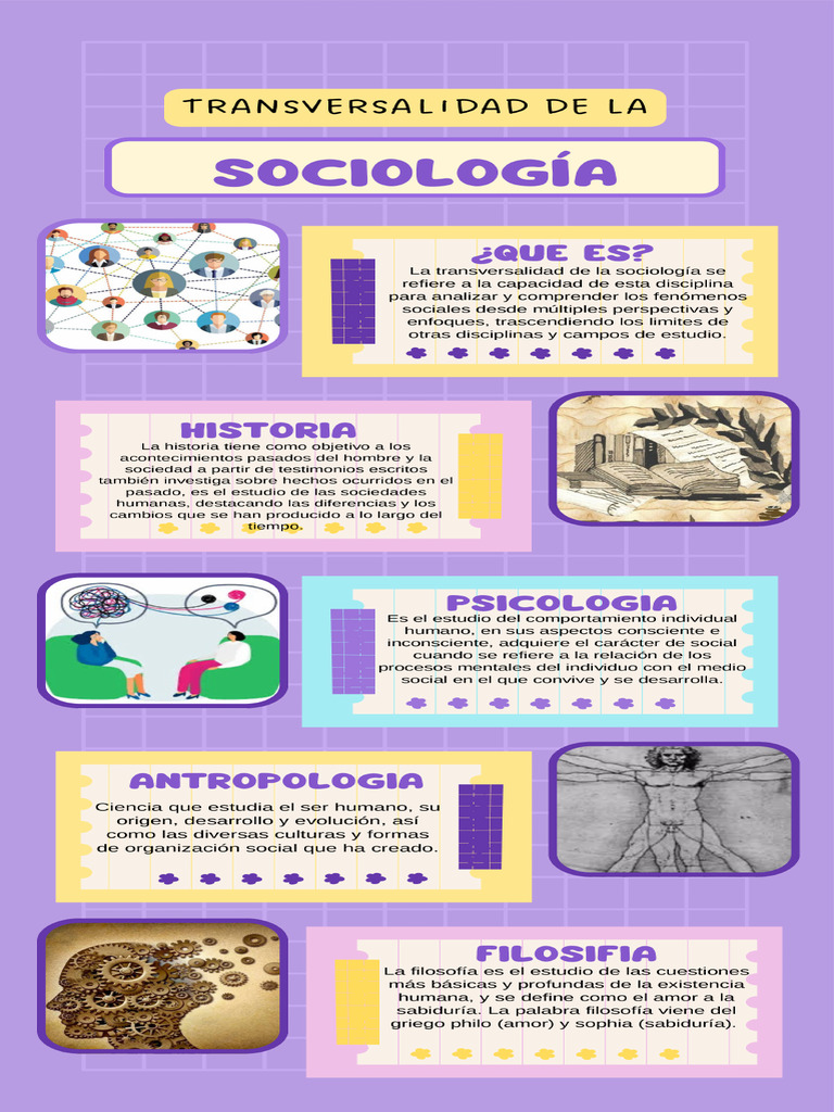 Transversalidad Sociológia PDF | PDF