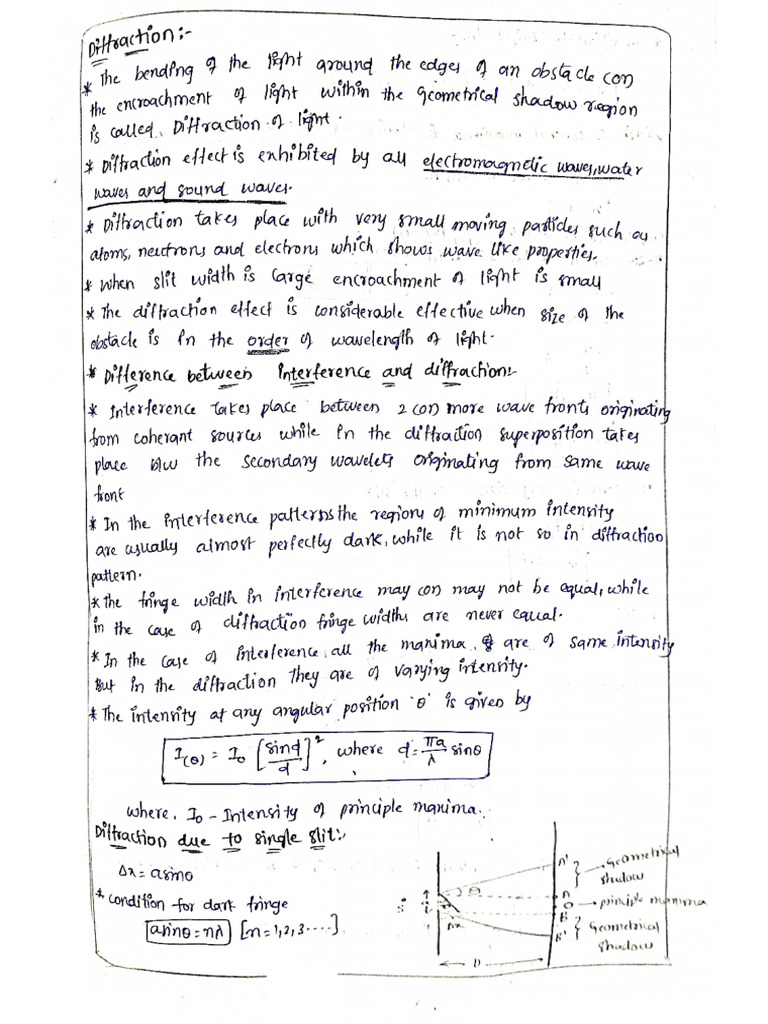 2024 Revised Diffraction Notes | PDF