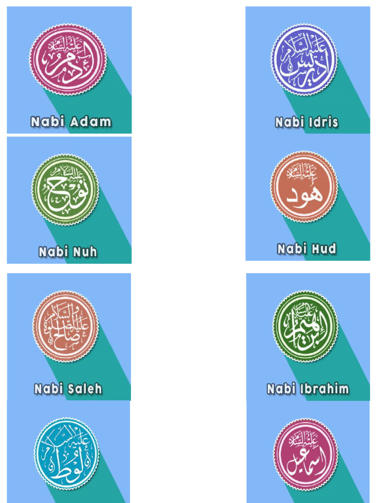 Nama-Nama Rasul | PDF