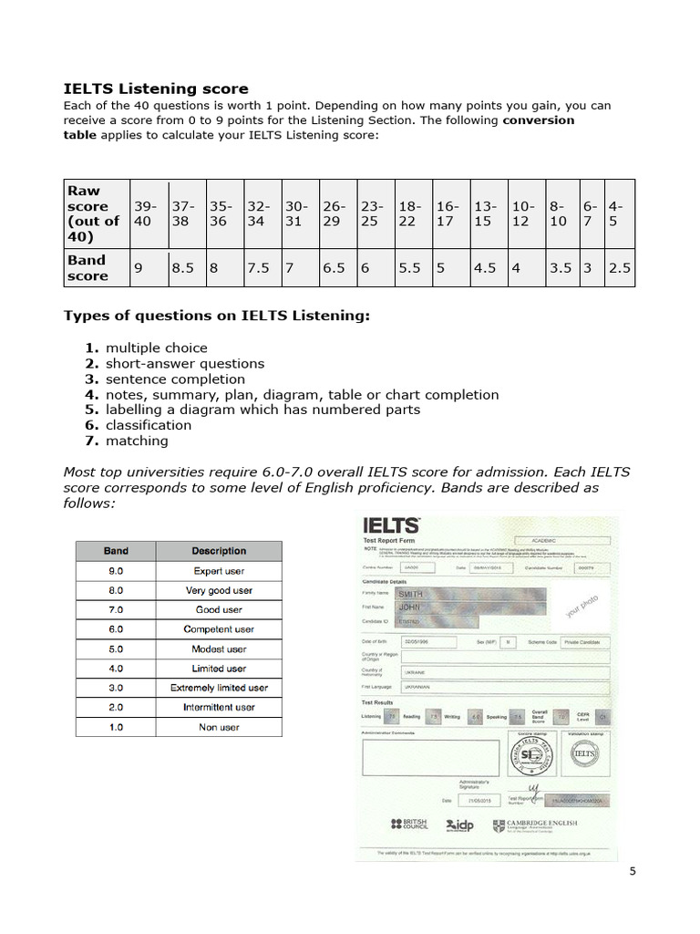 IELTS Listening Scoring Information | PDF | Career & Growth | Teaching ...