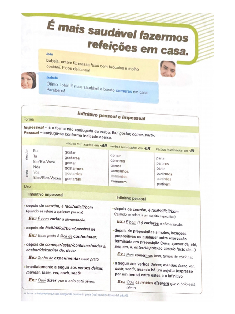 Infinitivo Pessoal-Impessoal | PDF