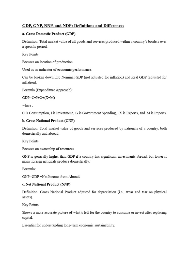 GDP NDP | PDF | Finance & Money Management