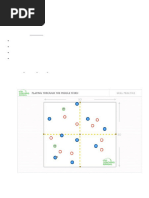 FA Four Corner Model Overview | PDF