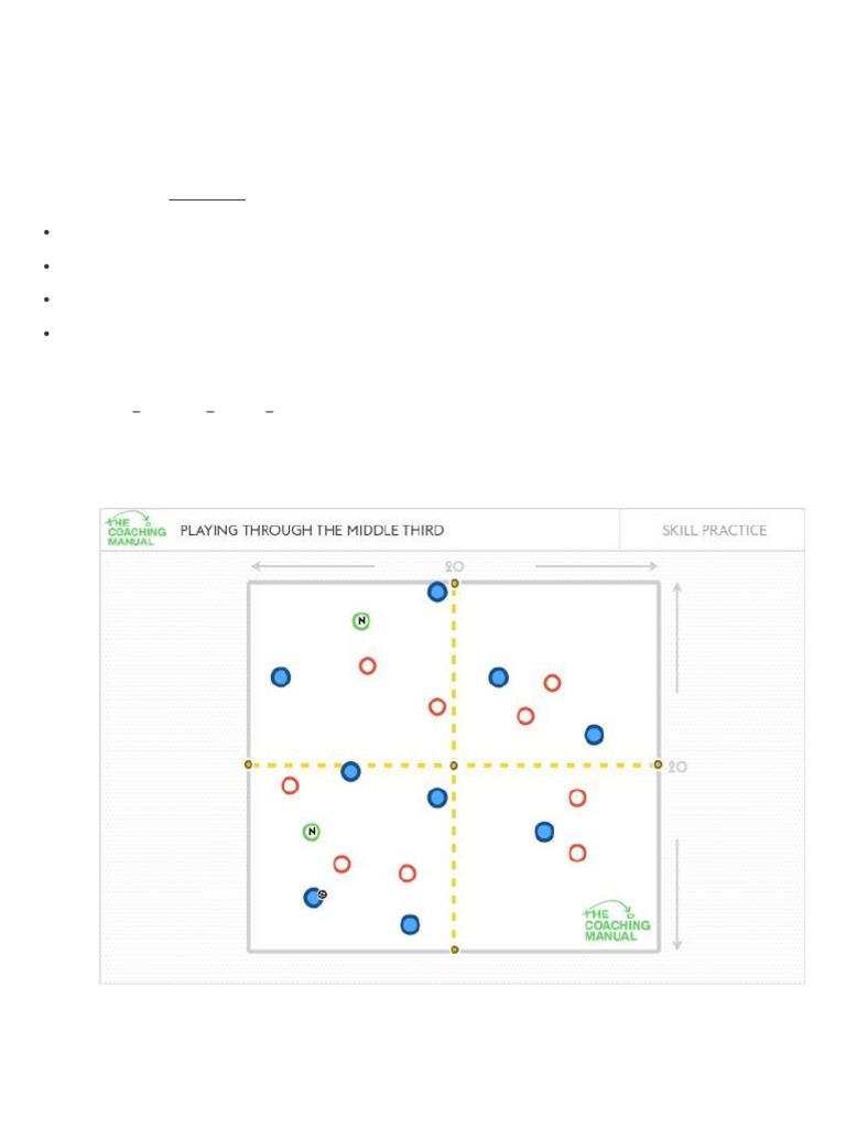 Middle Third Tactical Play Drills (13+) | PDF | Forward (Association ...