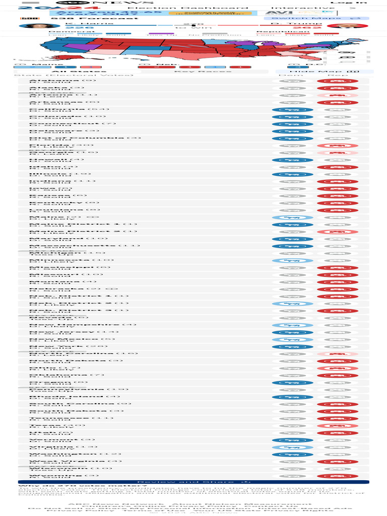 2024 Electoral Interactive Map | PDF | Presidency Of The United States ...