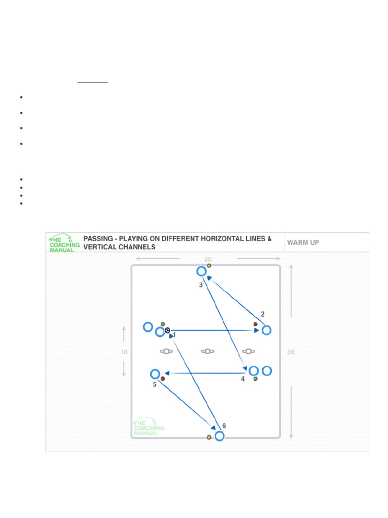 Soccer Tactical Play for Teens | PDF | Forward (Association Football ...