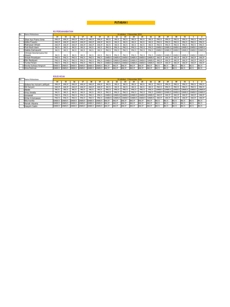 Rev14.10-Jadwal Dinas Profesi Transfer 2024-2025 Ganjil | PDF