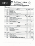 BA in English Language Studies Curriculum | PDF