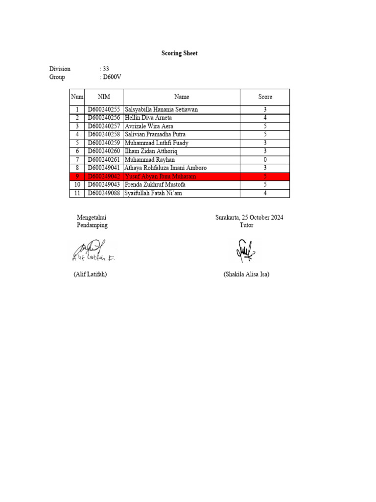Scoring Table | PDF