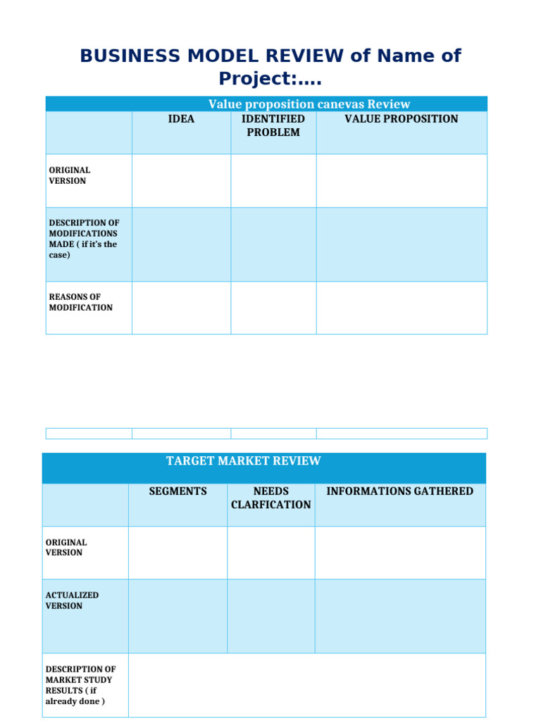 Livrable-Business Model Review | PDF | Computers