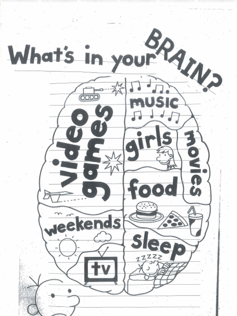 Worksheet - What - S in Your Brain | PDF