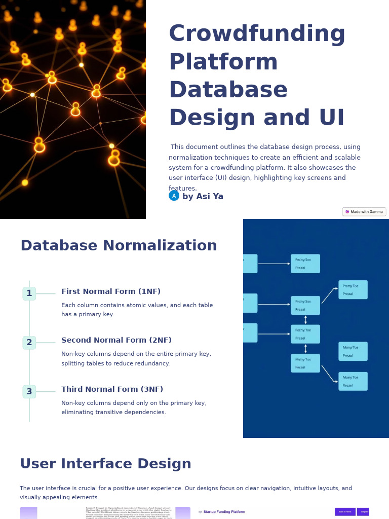 Crowdfunding Platform UI Design Guide | PDF