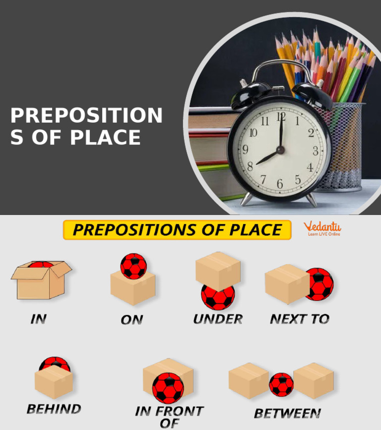 Prepositions of Place | PDF