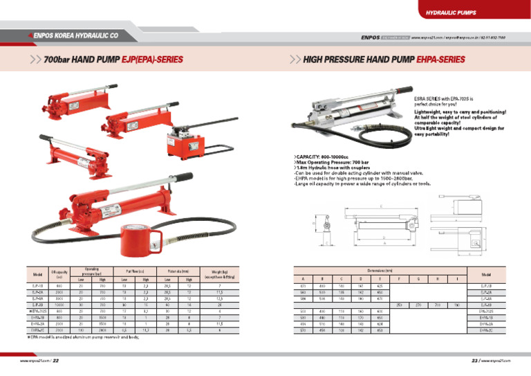 EJP EPA EHPA Series | PDF