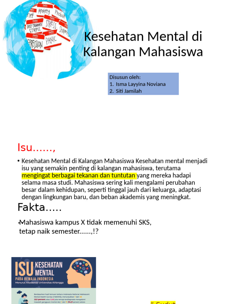 Kesehatan Mental Di Kalangan Mahasiswa | PDF | Karier & Perkembangan | Pengembangan Diri