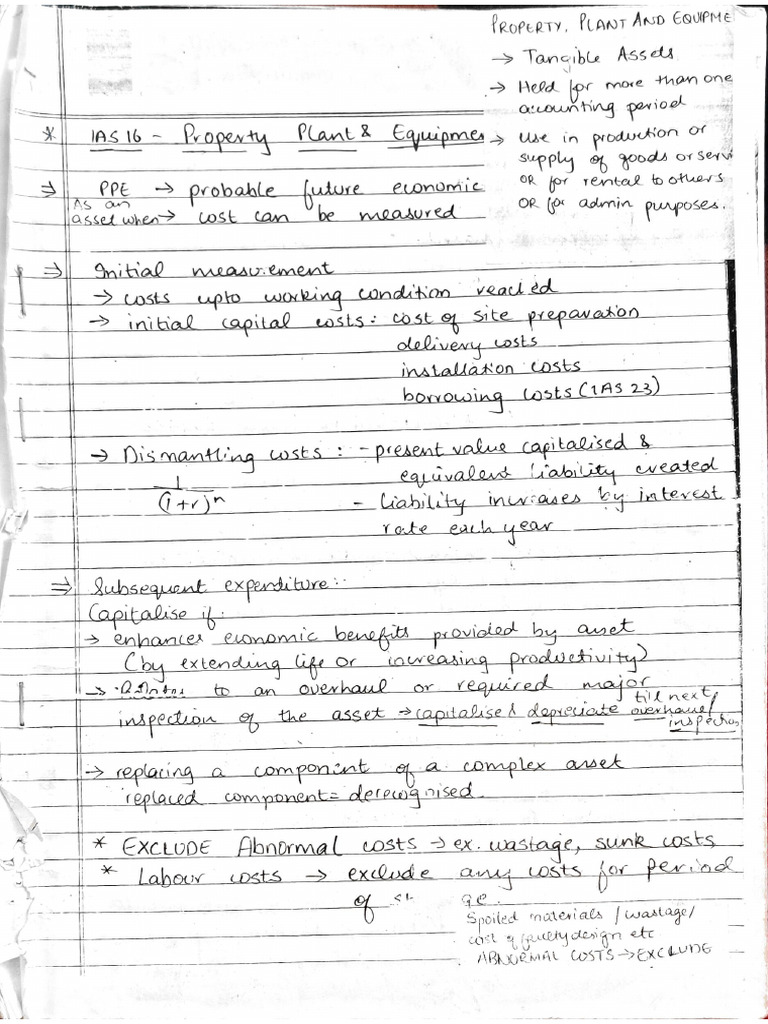 F7 ACCA Notes - Aditya Sheth | PDF