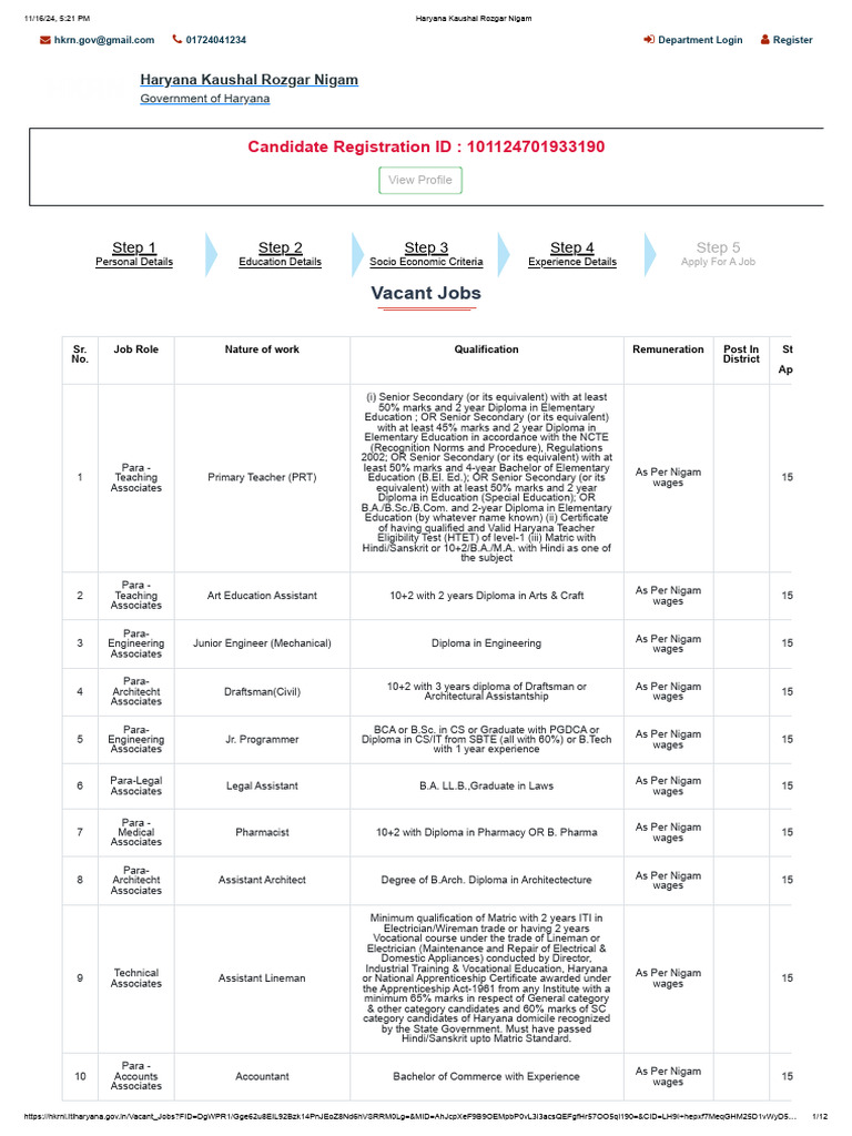 Haryana Kaushal Rozgar Nigam | PDF | Vocational Education | Qualifications