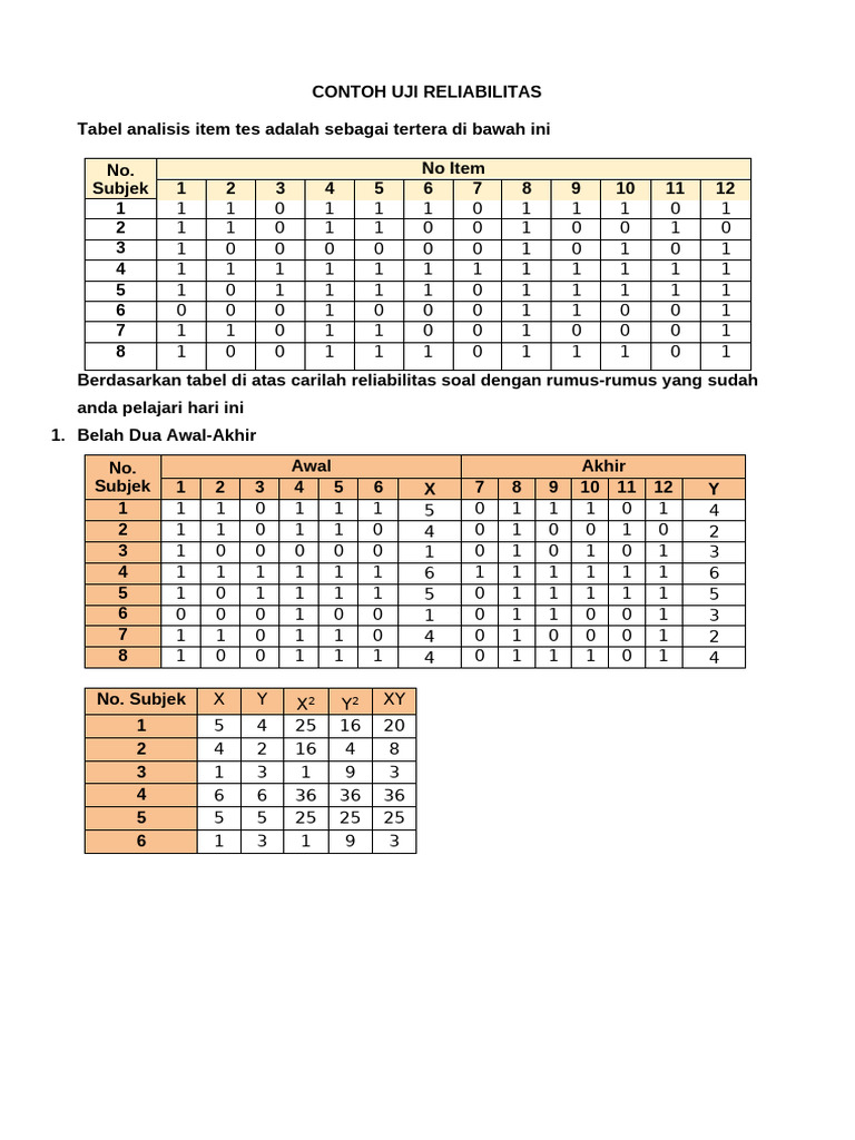 Contoh Reliabilitas | PDF