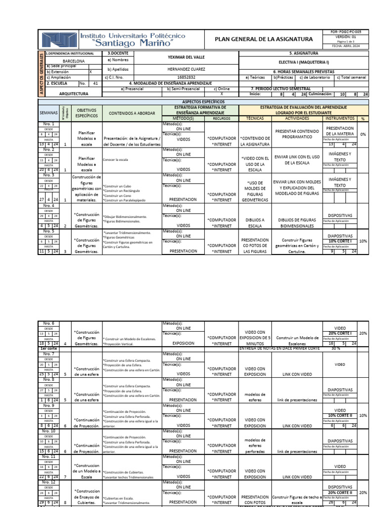 PSM Plan General MAQUETERIA | PDF